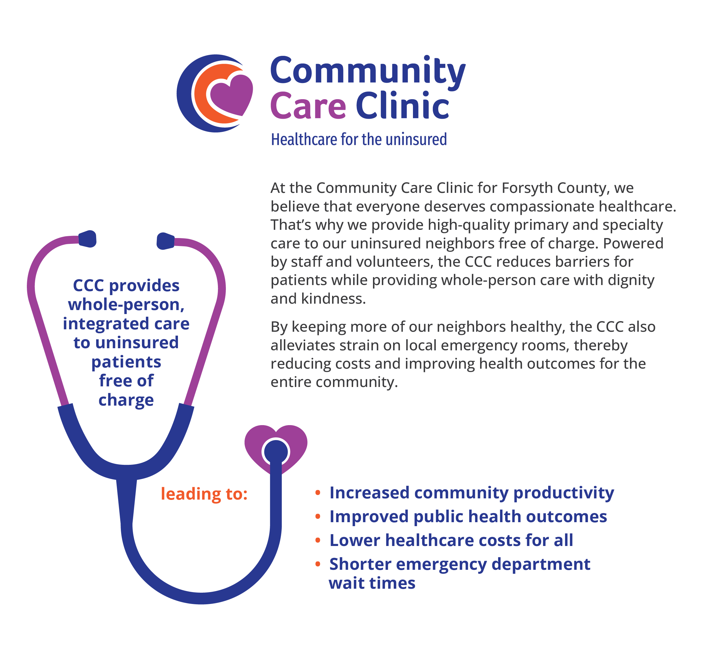 Home - Community Care Center